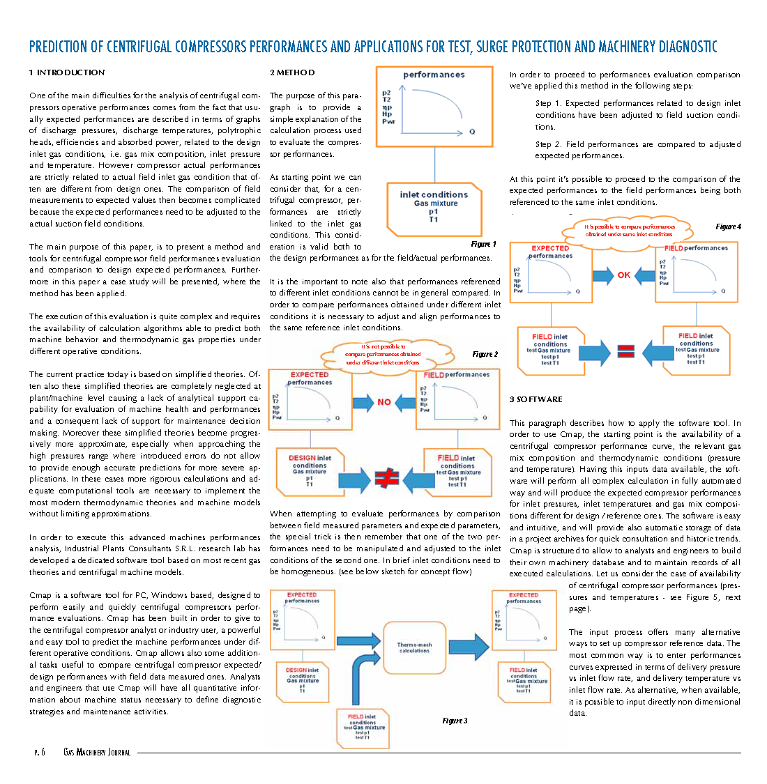 Ipc Eng Prediction Of Centrifugal Compressor Ipc Eng